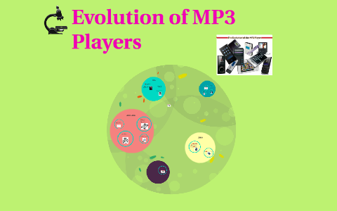 Evolution of MP3 Players by Jailyn Atchison on Prezi