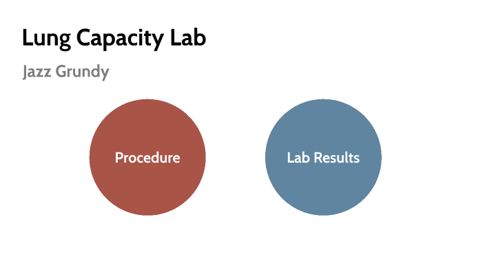 Anatomy and Physiology Lung Capacity Lab by (Student) Jazz Grundy on Prezi