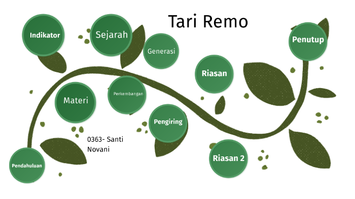 TARI REMO by santi novani on Prezi
