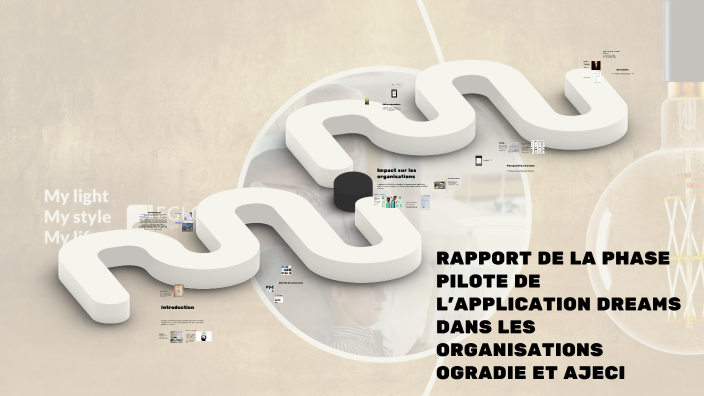 RAPPORT DE LA PHASE PILOTE DE L’APPLICATION DREAMS by STEPHEN MAMBEY on Prezi