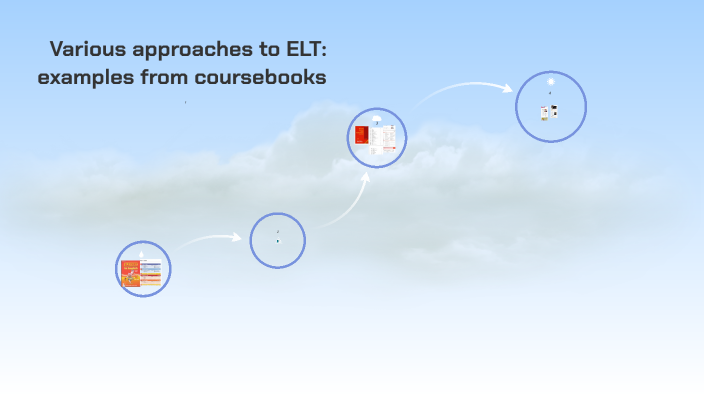 Various approaches to ELT: examples from coursebooks by Evgenia ...