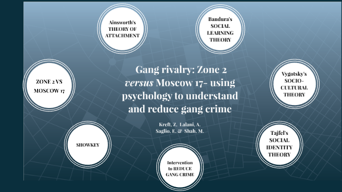 Using Psychology to understand and reduce gang crime in London between ...