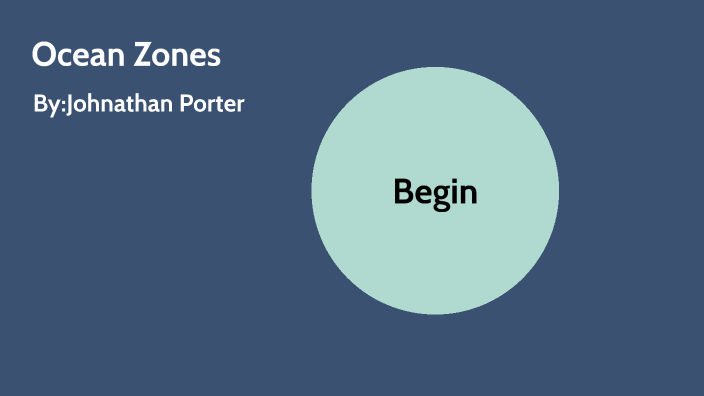 Ocean zones by Johnathan Porter on Prezi