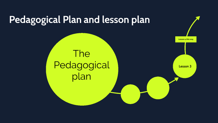 Pedagogical plan and lesson plan by Oscar Söderman on Prezi