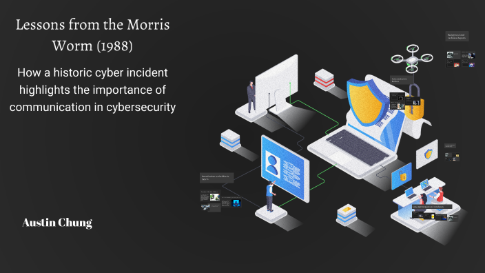Lessons from the Morris Worm (1988) by Austin Chung on Prezi