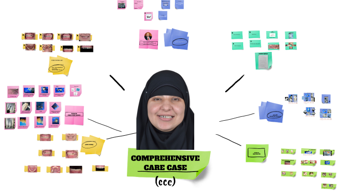 ccc-1 by aya mamdouh on Prezi