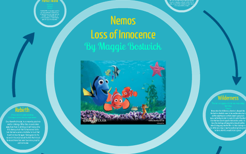 loss of innocence- finding nemo by Maggie Bostwick on Prezi