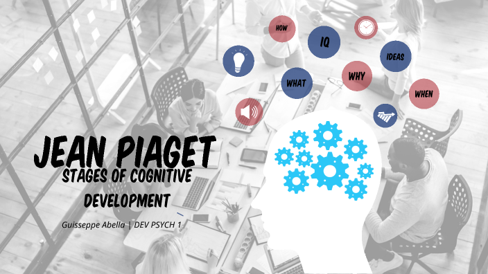 Piaget Mind Map by Guisseppe by JUSTIN DOMINIC ALESSANDRO GUIS ABELLA ...