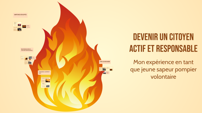 Devenir un citoyen actif et responsable by Alexis Proust on Prezi