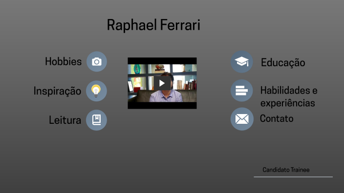 Apresentação Raphael Ferrari Rebello by Rapha F on Prezi