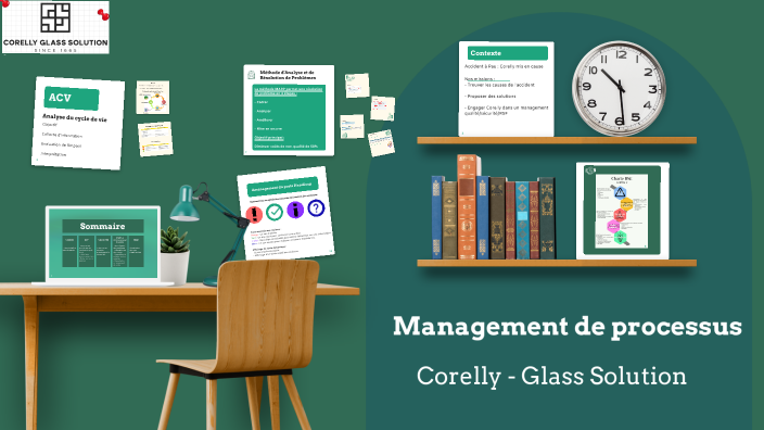 Powerpoint Management de processus by Noah Trebujais on Prezi