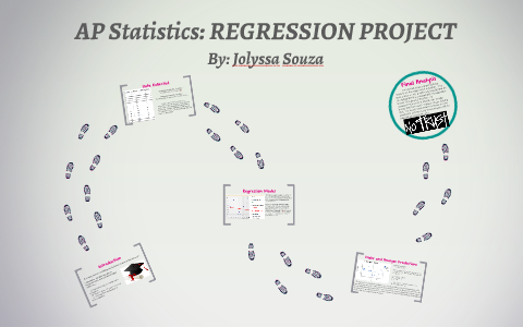 AP Statistics: REGRESSION PROJECT by Jo S. on Prezi