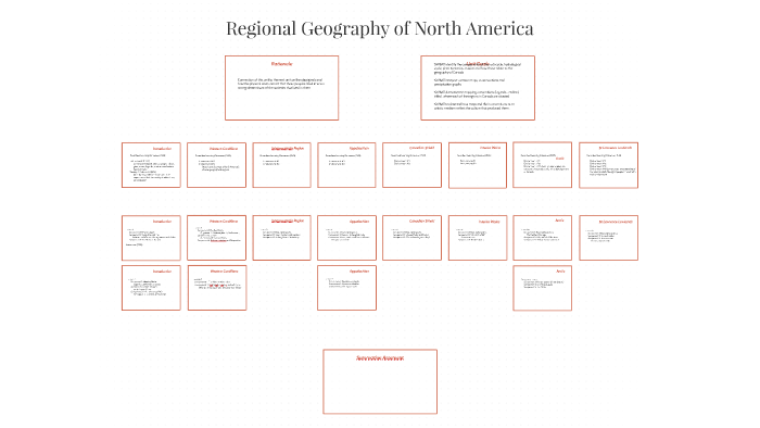 Grade 9 Geography Unit Plan by Michael Dancan on Prezi