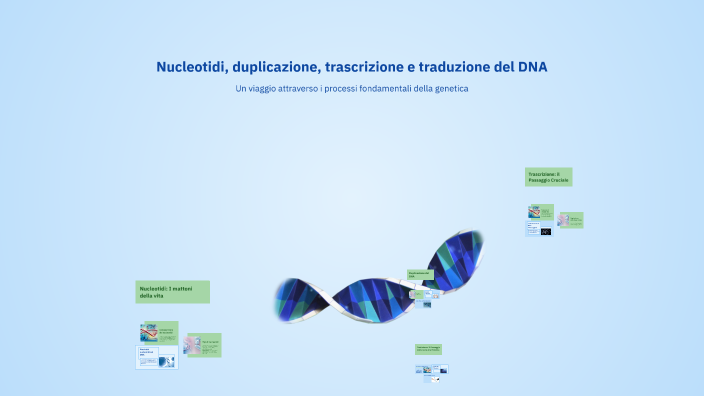 Nucleotidi, duplicazione, trascrizione e traduzione del DNA by Marco ...