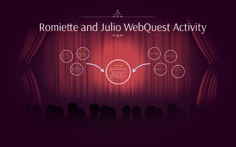 Romiette and Julio WebQuest Activity by Vy Ly on Prezi