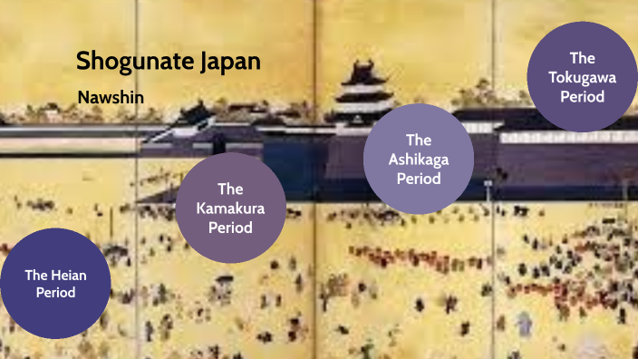 Shogunate Japan timeline by Nawshin HAQUE on Prezi