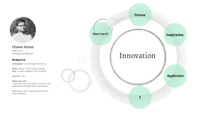 Innovation Mind map by charen k on Prezi
