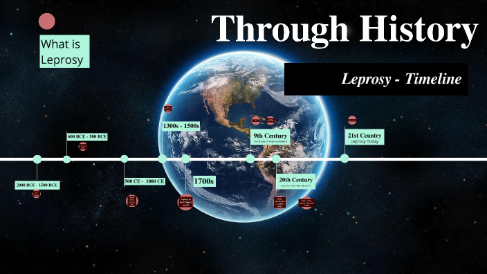 leprosy timeline by Geneva Holcomb on Prezi