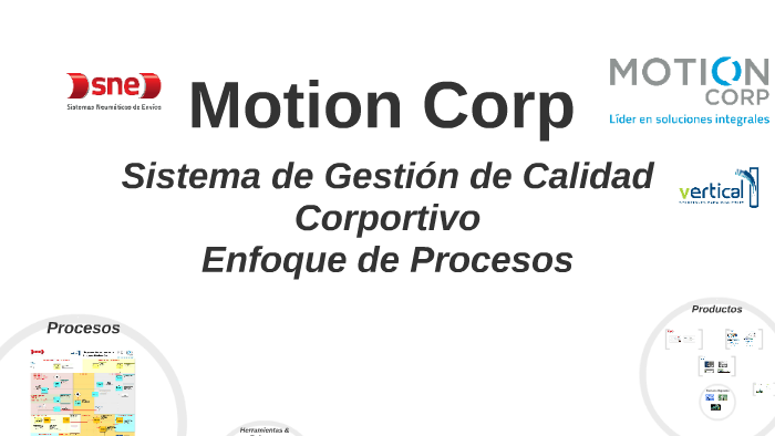 Motion Corp by Humberto Villegas on Prezi