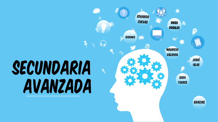 Controlando mis emociones by Jose Eduardo Gallegos Rojas on Prezi