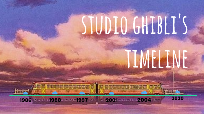 Studio Ghibli Timeline by beriberi istroberi on Prezi