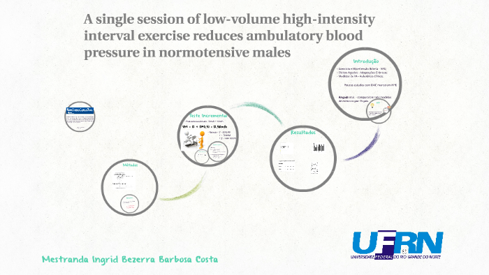 A single session of low-volume high-intensity interval exerc by Ingrid ...
