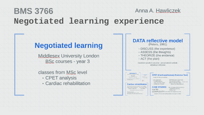 Negotiated learning by Anna Hawliczek on Prezi