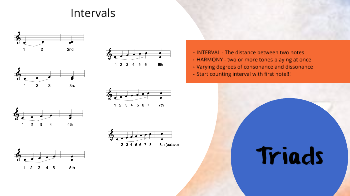 Harmony in the Major Scale by Thomas Breadon on Prezi