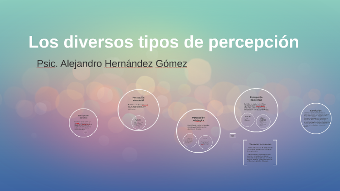 Los diversos tipos de percepción by Alejandro Gómez on Prezi