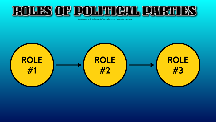 Roles of Political Parties by Derek McSorley on Prezi
