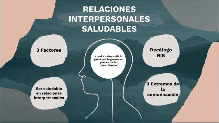 RELACIONES INTERPERSONALES SALUDABLES by Eddybbel Gasspar on Prezi