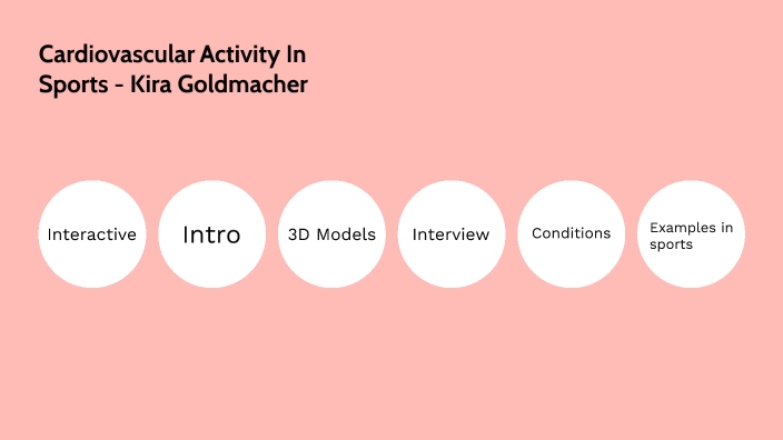 PASSION PROJECT PREZI by Kira Goldmacher on Prezi