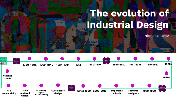 The evolution of Industrial Design. by Nicole basañez on Prezi