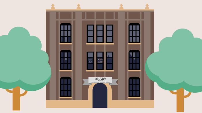 Araby Themes by Ellejae Jimenez on Prezi