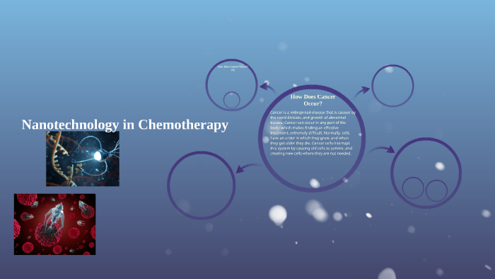 Nanotechnology in Chemotherapy by Emily McCaughey on Prezi