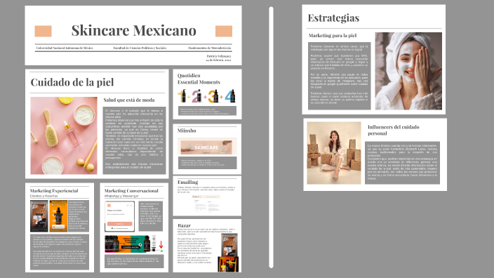 Actividad 1 y 2. Mural Digital by Patricia Velazquez on Prezi
