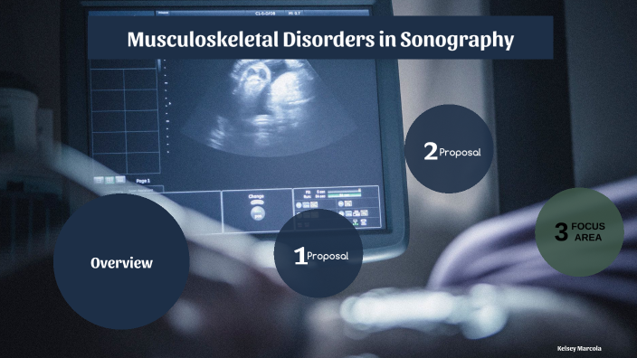 Proposal Presentation- WRMSD by Kelsey Marcola on Prezi