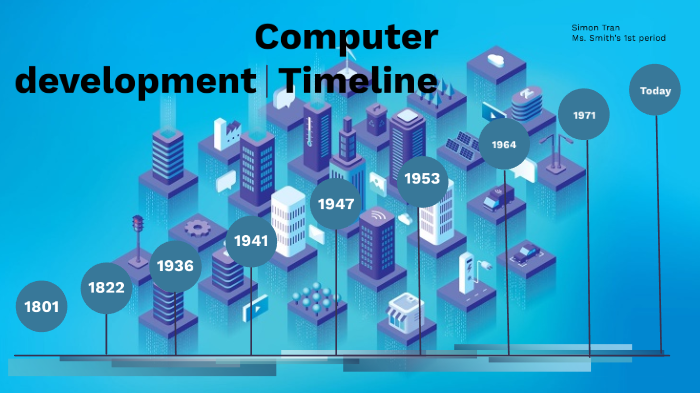Computer development timeline by Simon Tran on Prezi