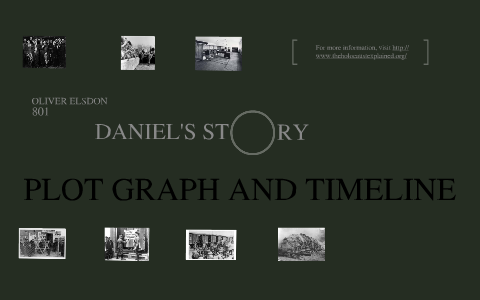 Daniel's Story Plot Graph And Timeline by Oliver Elsdon on Prezi