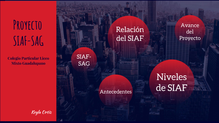 Proyecto SIAF-SAG by Keila Ortiz on Prezi