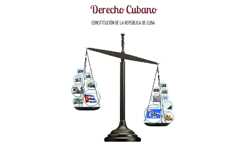 Evolucion Sistemas. Derecho Cubano Constitucion by Reyes Bañuelos on Prezi