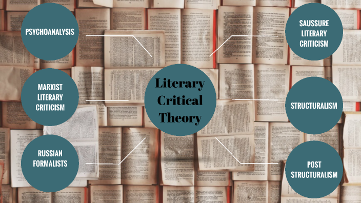 Literary Critical Theory by Poppy Mayo on Prezi