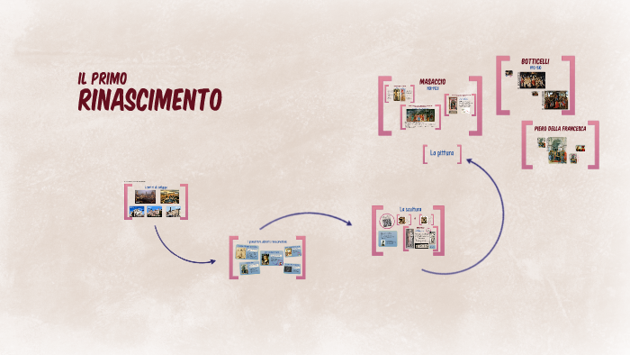 RINASCIMENTO by Elena Bandini on Prezi