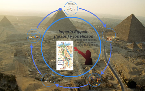 Imperio Egipcio (faraón) y los Hicsos by EdUado Atonio on Prezi