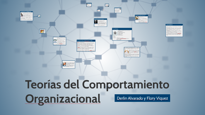 Teorías Del Comportamiento Organizacional By Flory Víquez On Prezi