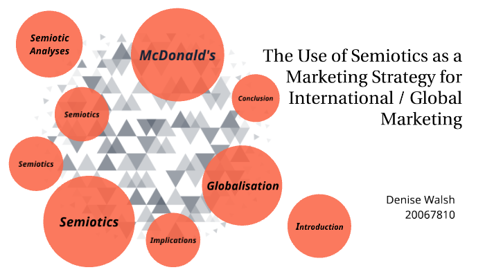 The Use of Semiotics as a Marketing Strategy for International / Global ...