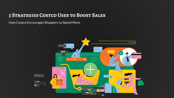 3 Strategies Costco Uses to Boost Sales by Phil Henny on Prezi