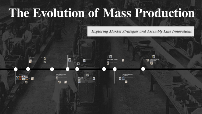 Evolution of Mass Production by venya reddy on Prezi