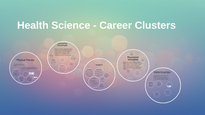 Health Science - Career Clusters by isabella boulos on Prezi