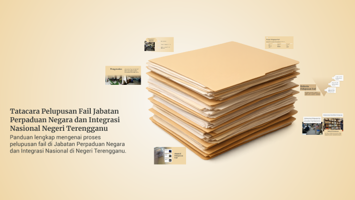 Tatacara Pelupusan Fail Jabatan Perpaduan Negara dan Integrasi Nasional ...